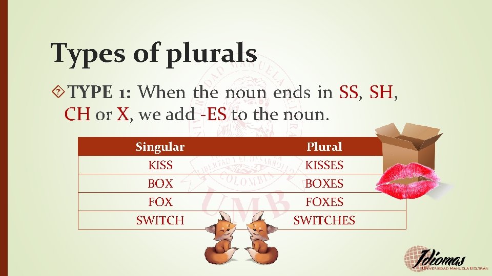 There are two Plural nouns Class objectives Learning
