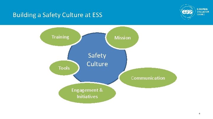 Safety Culture Peter Jacobsson Environment Safety Health Presentation