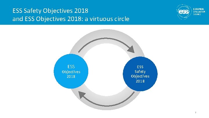 Safety Culture Peter Jacobsson Environment Safety Health Presentation