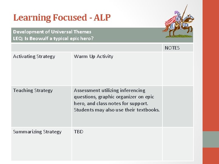 Learning Focused ALP Development of Universal Themes LEQ