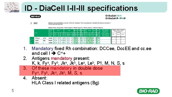Antibody Identification Introduction Paul Aerts Scientific Affairs Manager