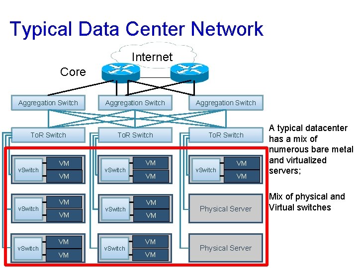 KUAS ANTS Lab Virtual Transits a Platform for