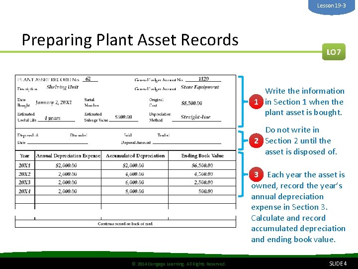 Learning Objectives LO 7 Prepare plant asset records