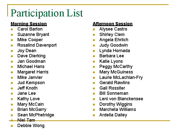 Principals Professional Development Update Presentation to the Board