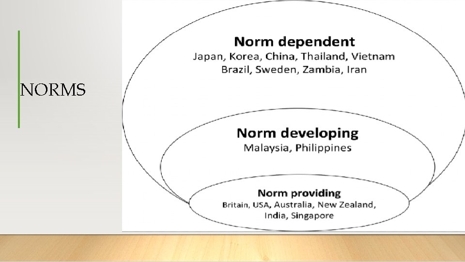 Language GLOBAL CITIZENSHIP THE ORGIN OF LANGUAGE 1