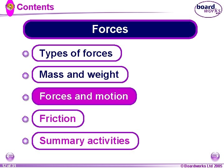 KS 4 Physics Forces 1 of 31 Boardworks