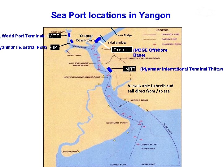 Energy Logistics Myanmar Agenda Company Profile Logistics Infrastructure