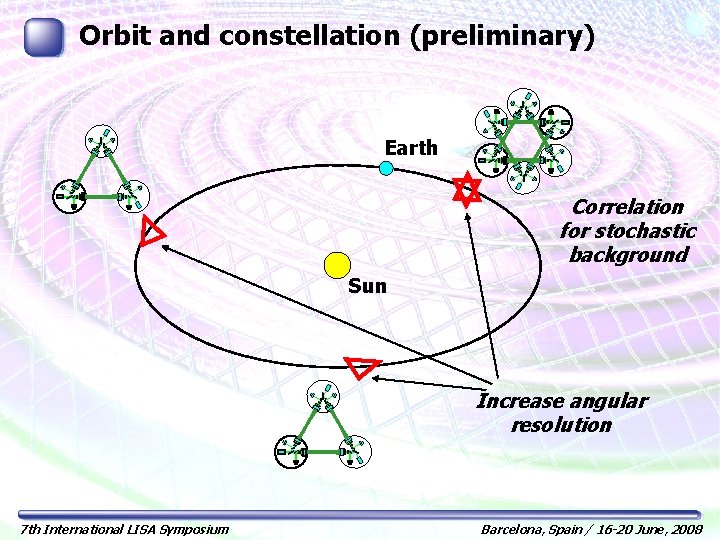 KAGAYA studio The Japanese Space Gravitational Wave Antenna