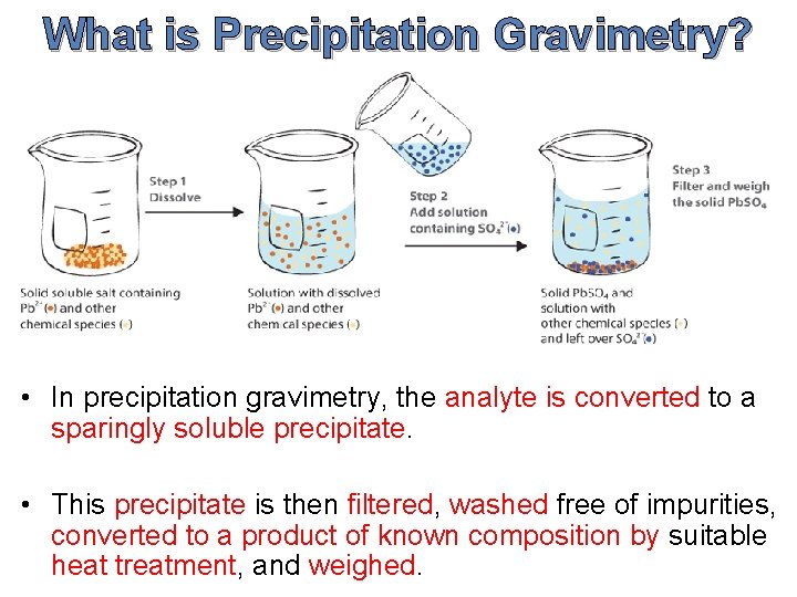 Gravimetric Methods of Analysis Lessons 5 Objectives Students