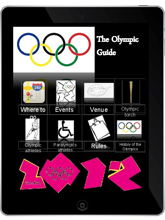 The Olympic Guide Where to go Events Venue
