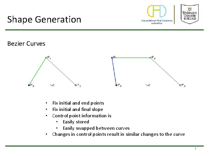 About OMICS Group International is an amalgamation of