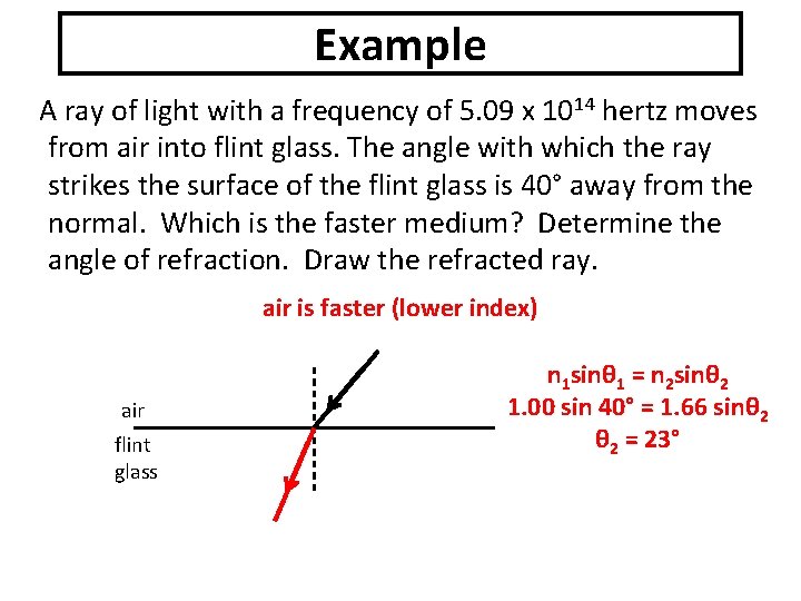 Bouncing Beams and Sticky Glass 5 2 2