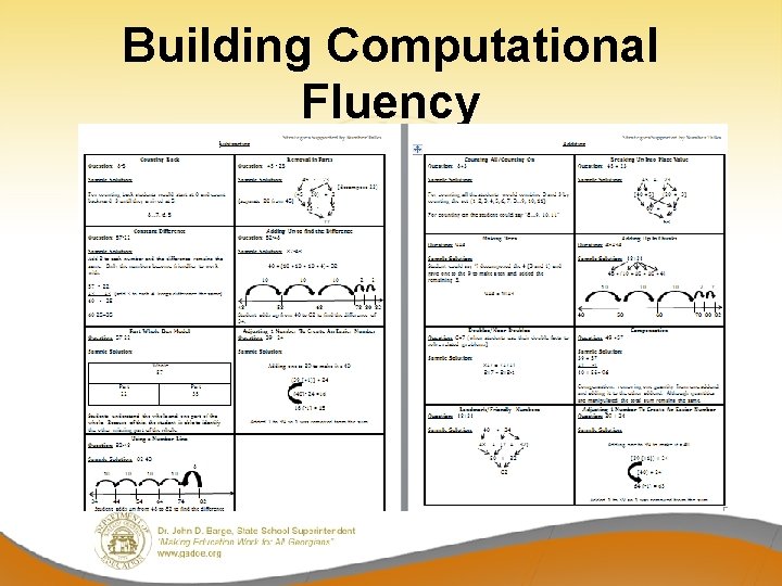 CCGPS Mathematics A Beginners Guide to Number Talks