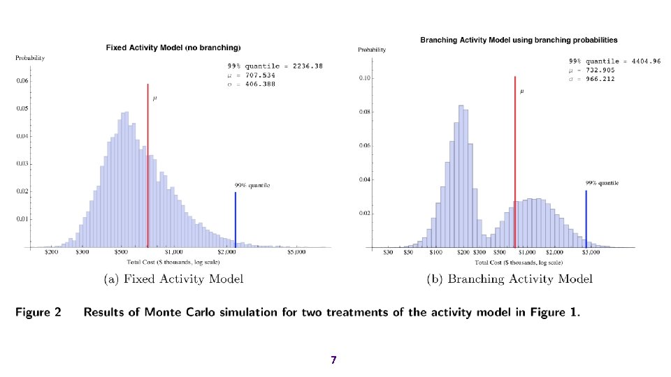 Calibrating a Scoring System for Data Breach Impact