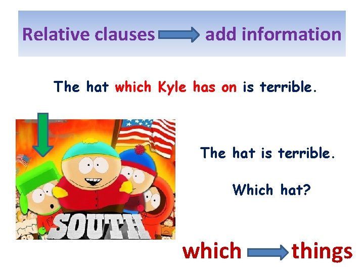 RELATIVE CLAUSES Relative clauses add information The Tshirt