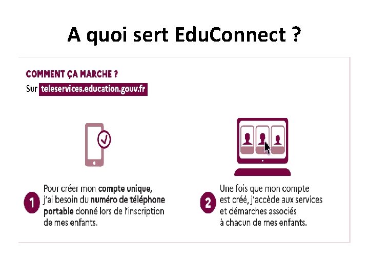 ORIENTATION POST3me Anne scolaire 2020 2021 Fabienne Louvel