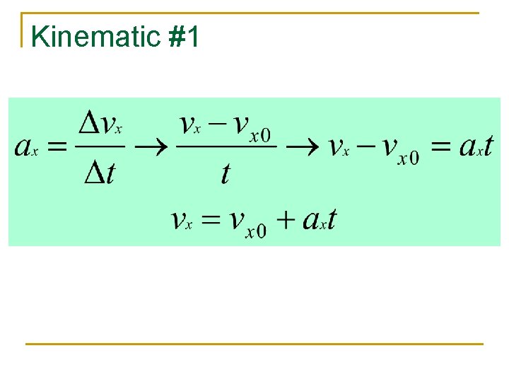 Kinematics AP Physics I Defining the important variables
