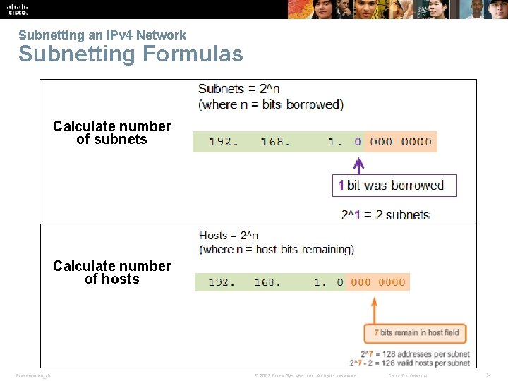 Chapter 9 Subnetting IP Networks Introduction to Networks