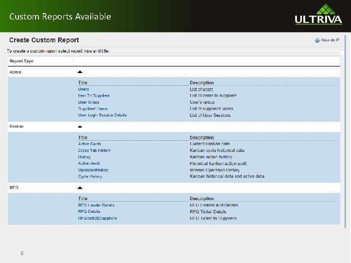 Ultriva Custom Reports About Us Lori Mc Neely