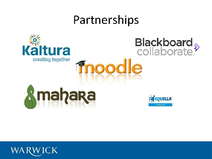 Exploring the collaborative potential of web 2 0
