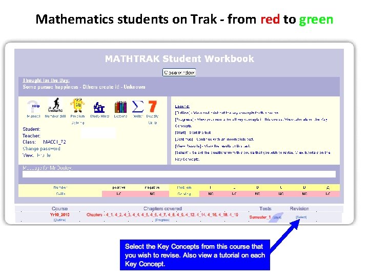 Mathematics students on Trak from red to green