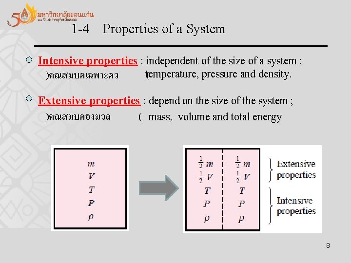 Chapter 1 Basic Concepts of Thermodynamics 1 1