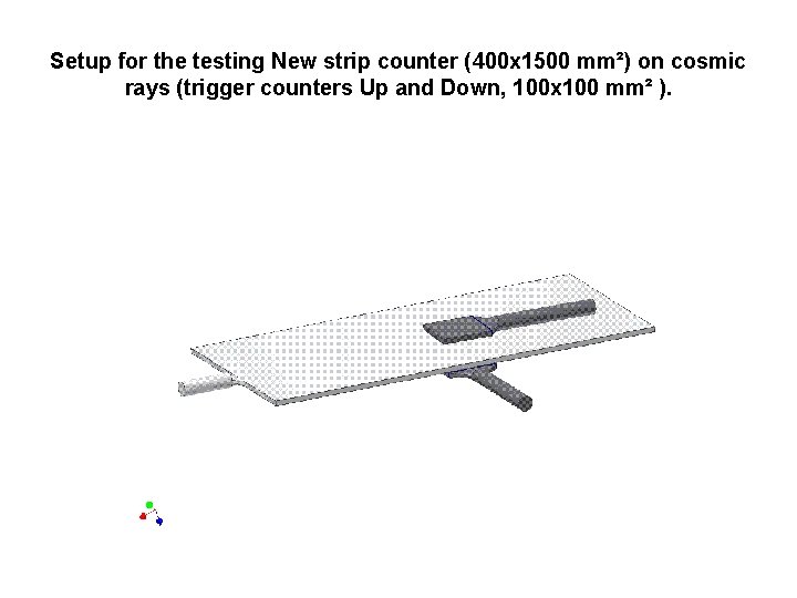 Setup for the testing New strip counter 400