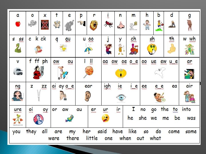 Phonics A workshop Communication Language and Literacy Phonics