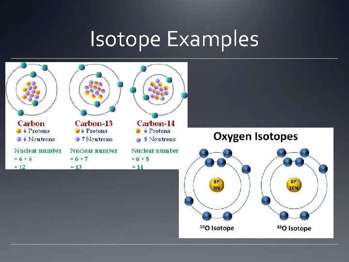 Name Integrated Science 4 A Chemistry What is