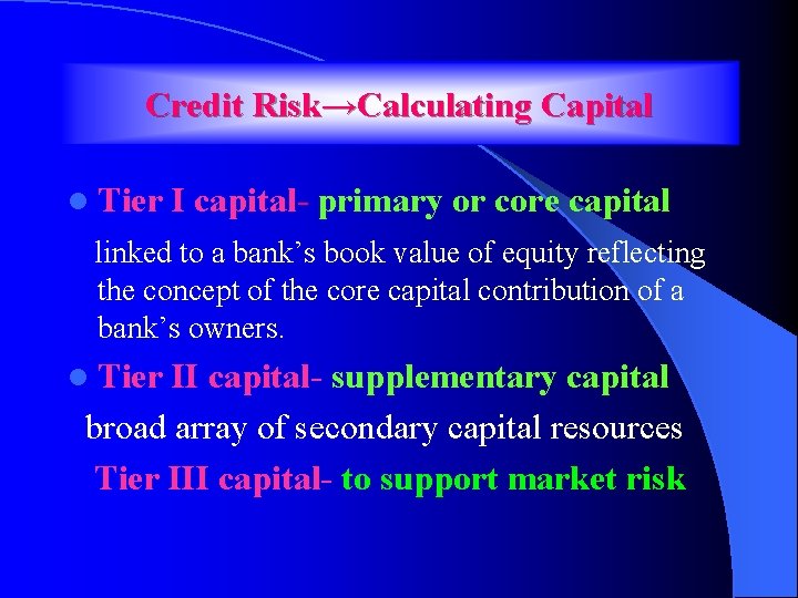 Agenda Introduction of Capital The Evolution of Basel