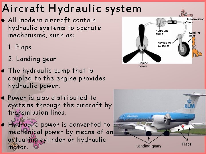 Introduction to hydraulics 7 Module 1 Objectives Identify
