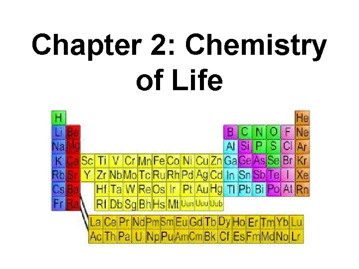 Chapter 2 Chemistry of Life 2 1 Composition