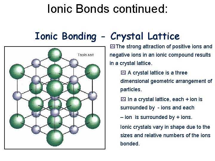 IONIC BONDING What is an ion An ion