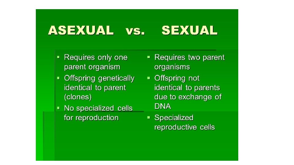 Asexual v Sexual Reproduction LE 5 1 I