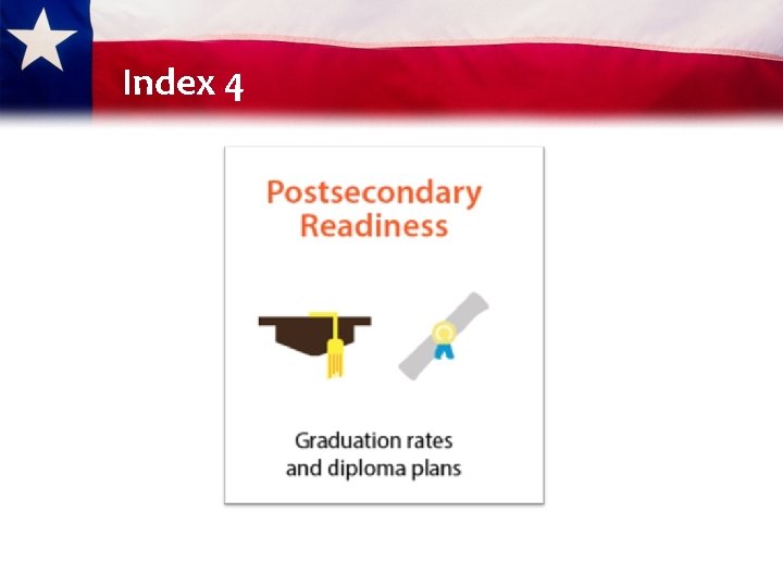 Index 4 Index 4 Definition Postsecondary Readiness emphasizes