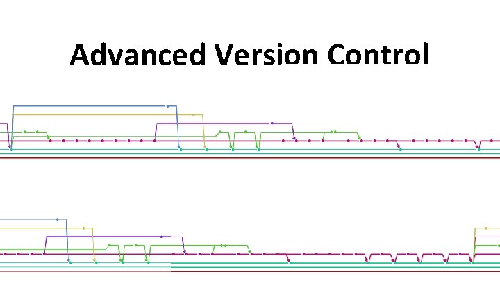 Advanced Version Control Version Control with git Recall