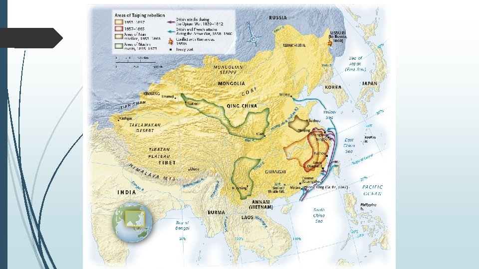 Westernizing without Industrializing The Sick Man of Europe