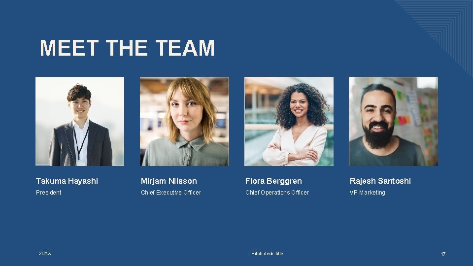 PITCH DECK Mirjam Nilsson ABOUT US At Contoso