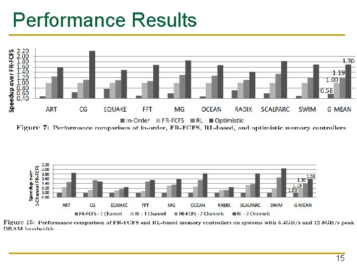 Computer Architecture Main Memory Part Ii Prof Onur