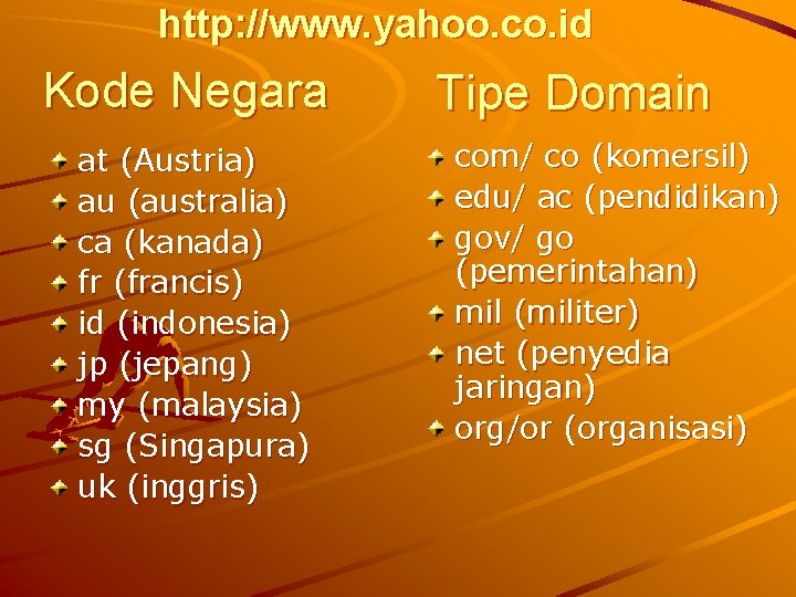 Daftar ISP di Indonesia Telkomnet www telkom net