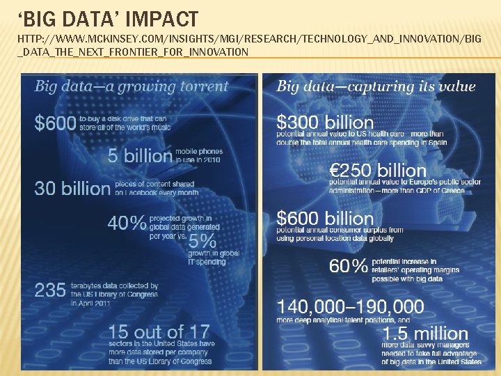 BIG DATA HELPENDE HAND OF BIG BROTHER OF