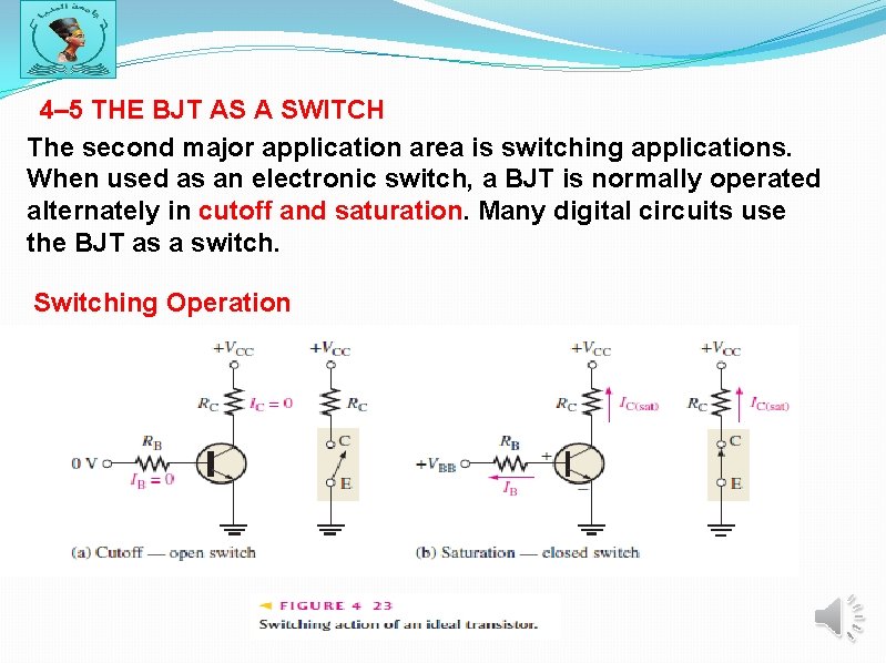 Basic Electronics Chapter 4 Bipolar Junction Transistors continue