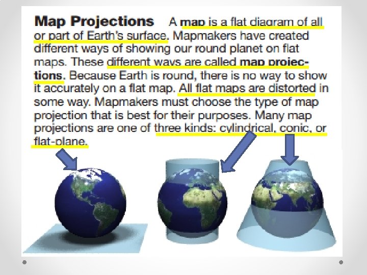 Bell Ringer What is the purpose of maps
