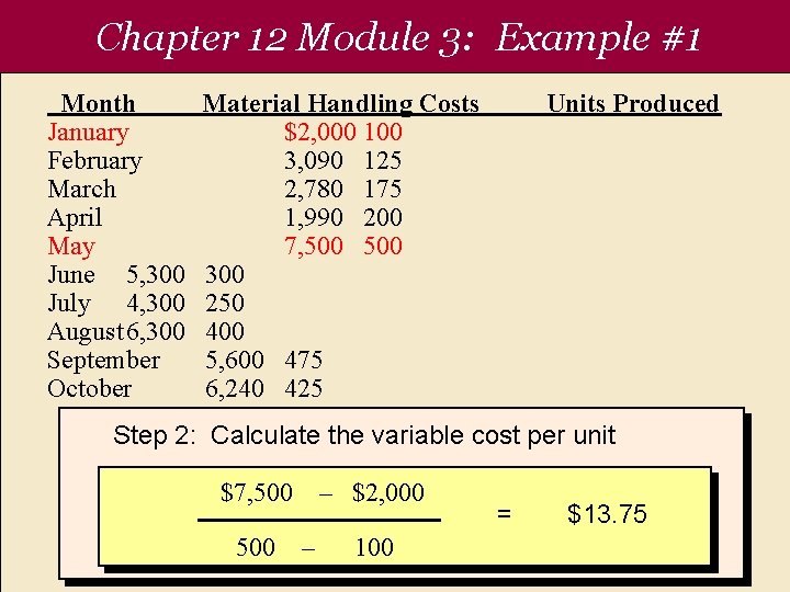 CHAPTER 1 MODULE 1 Chapter 12 Module 3