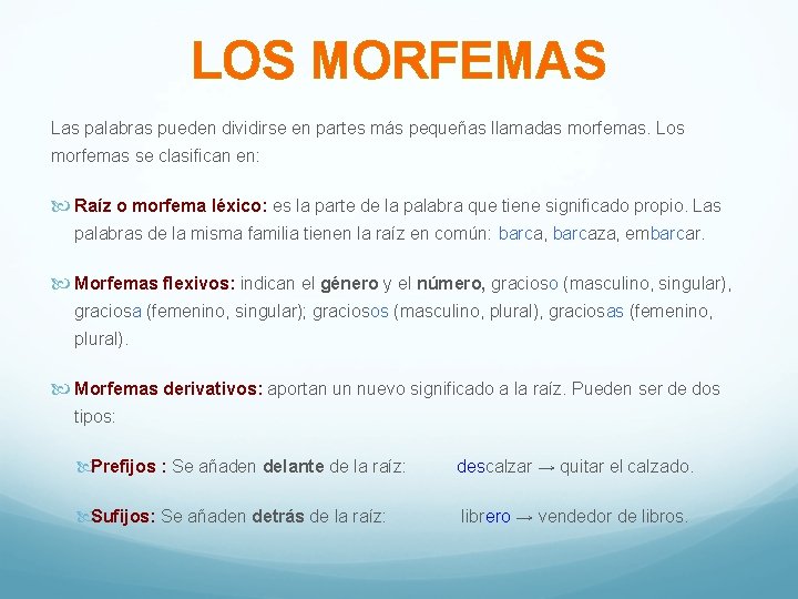 TEMA 1 LOS MORFEMAS Las palabras pueden dividirse