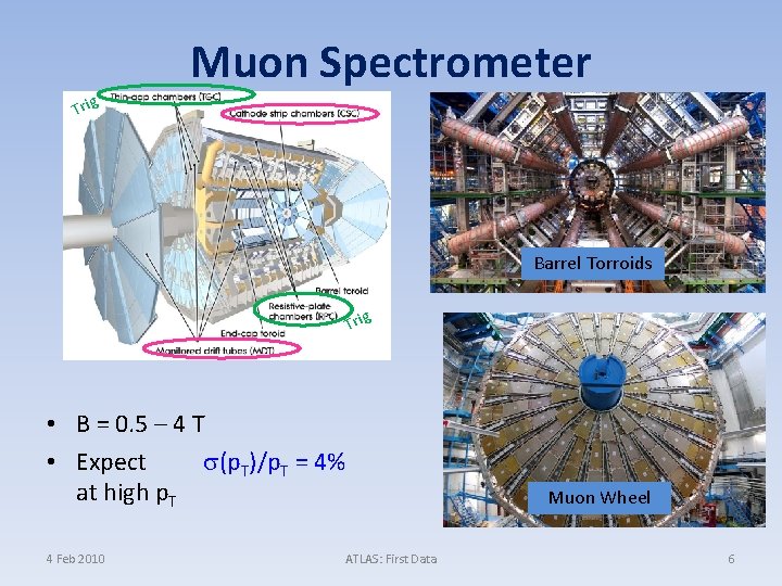 ATLAS First Data Stephen Haywood RAL on behalf
