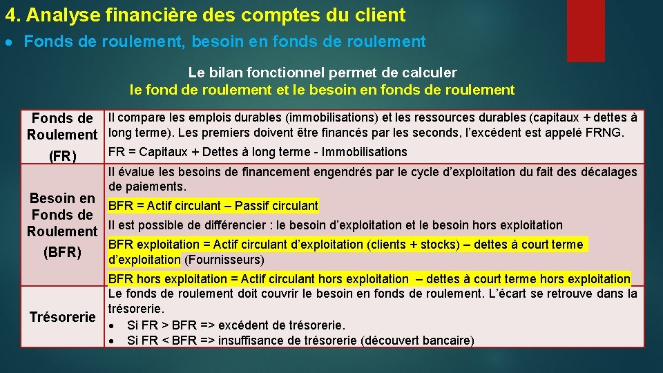 Chap 6 valuer le risque client 4 Analyse