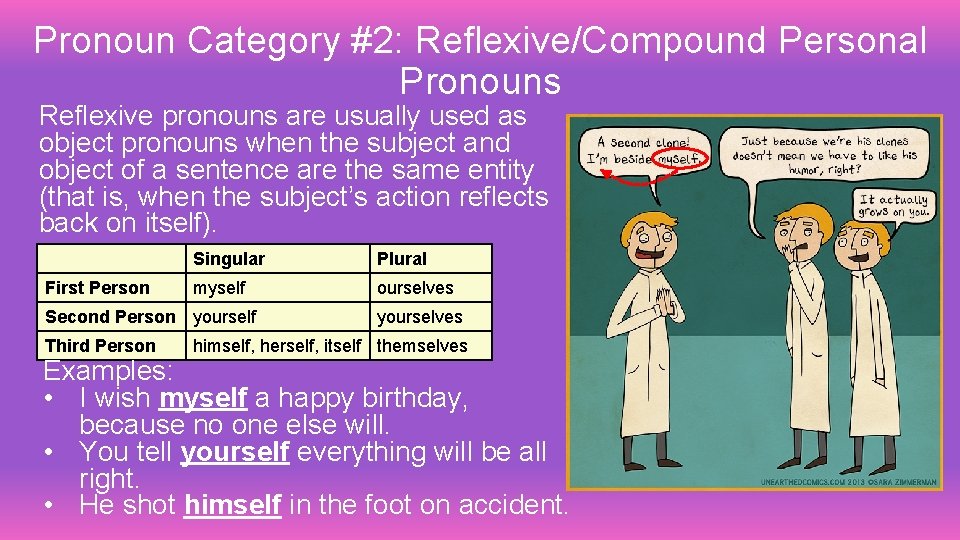 Pronouns and Puns a grammar adventure A pronoun