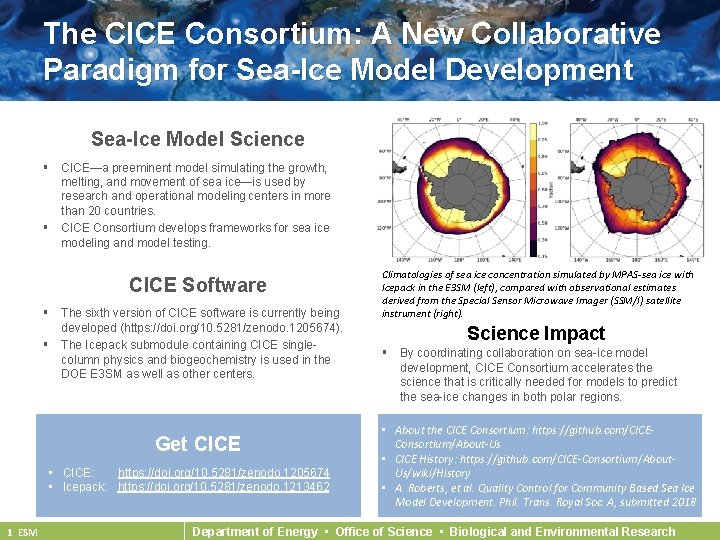 The CICE Consortium A New Collaborative Paradigm for