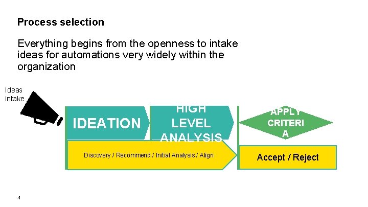 Our RPA journey and lessons learned Gintautas Jonutis